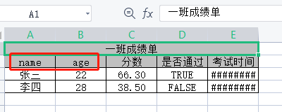 Excel导出bean对象时，如果bean的字段上存在hutools的Alias注解，此时再为excel的列设置别名标题会无法导出数据 · Issue #2899 ...