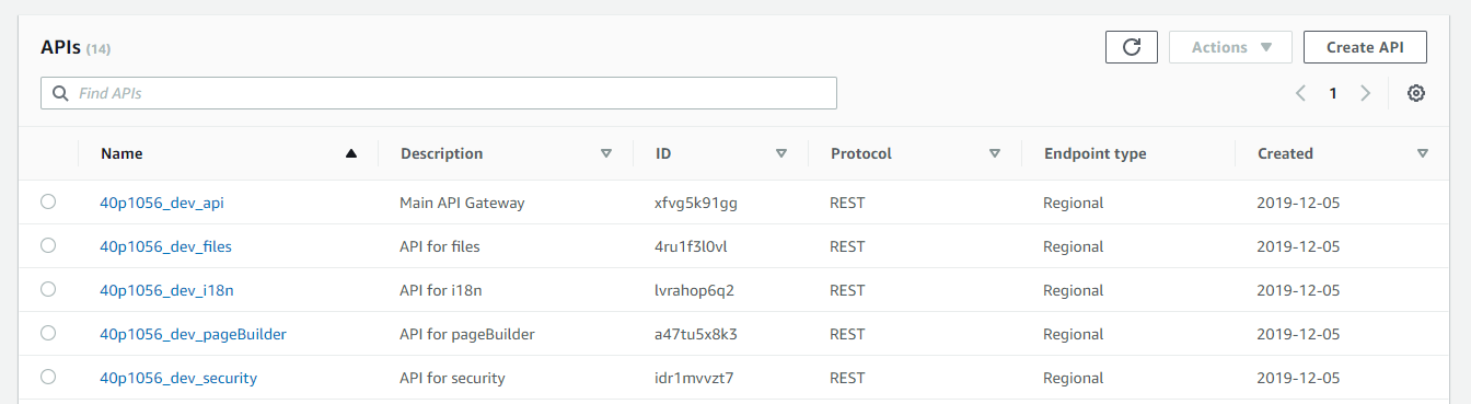 RFC - Resource naming and state storage · Issue #633 · webiny/webiny-js · GitHub