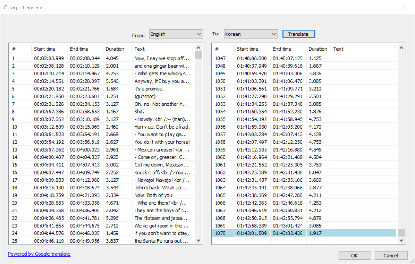 the text in the translate result does not appear · Issue #3224 · SubtitleEdit/subtitleedit · GitHub