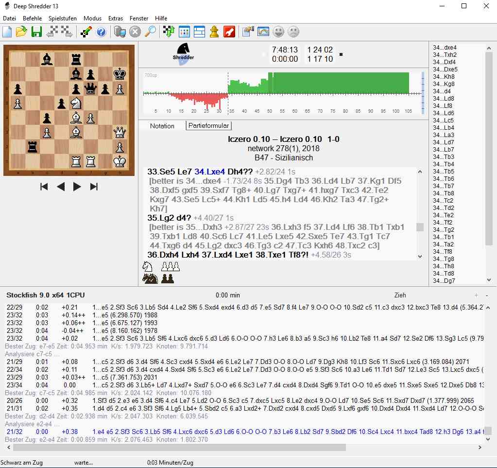 Still a bug in v0.10? · Issue #587 · glinscott/leela-chess · GitHub