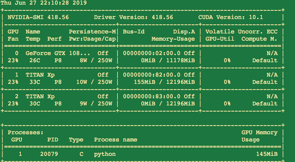 Use Gpu To Train · Issue 74 · Divamgupta Image Segmentation Keras · Github