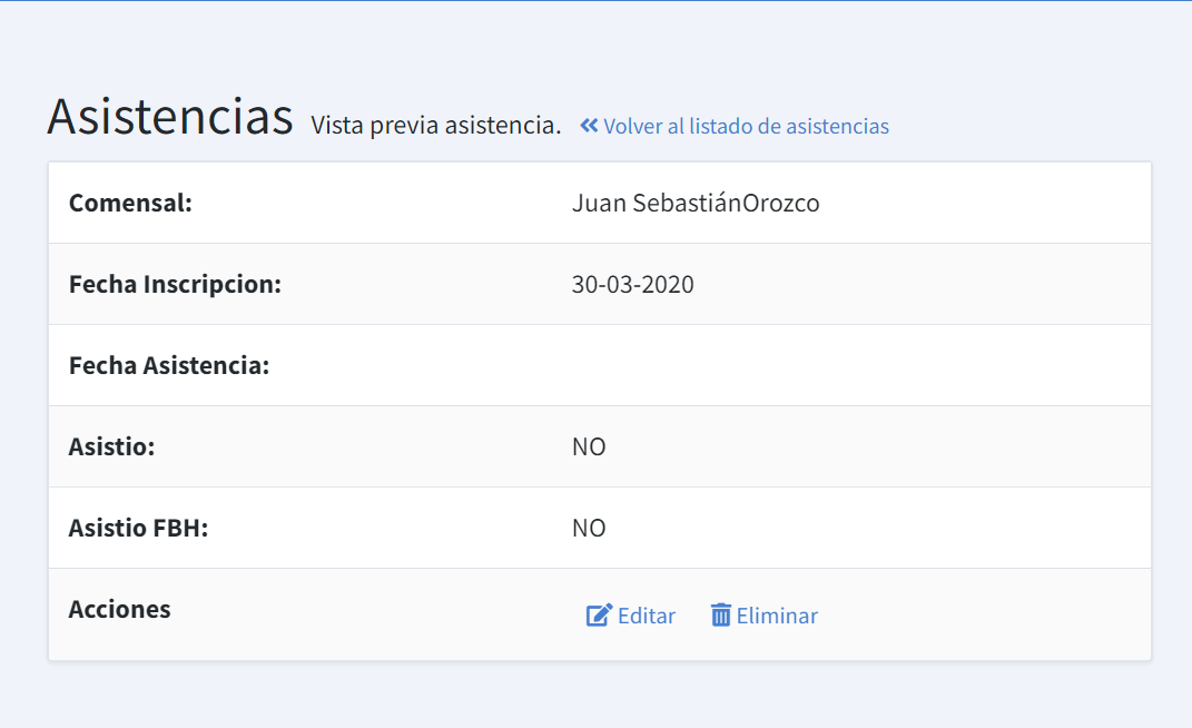 Visible In Table Not Working · Issue 2681 · Laravel Backpackcrud · Github 3621