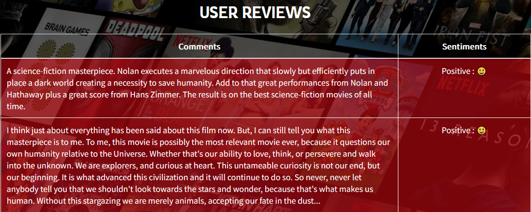 GitHub - jaysavani1/Movie-Recommendation-System: Get your personal movie recommendations and ...