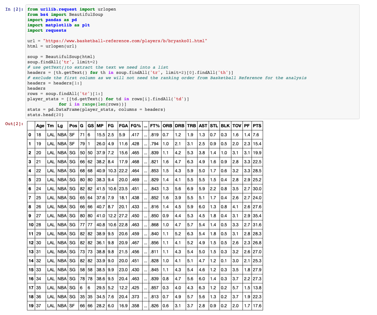 GitHub - JBoundless/hoops-project-repos