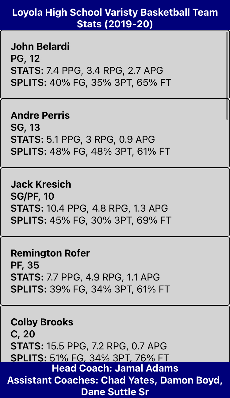 GitHub - JBoundless/hoops-project-repos