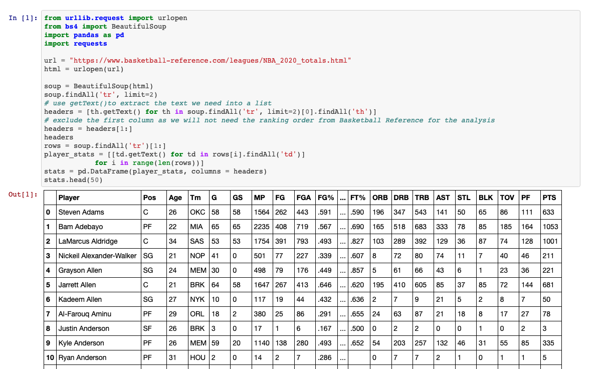 GitHub - JBoundless/hoops-project-repos