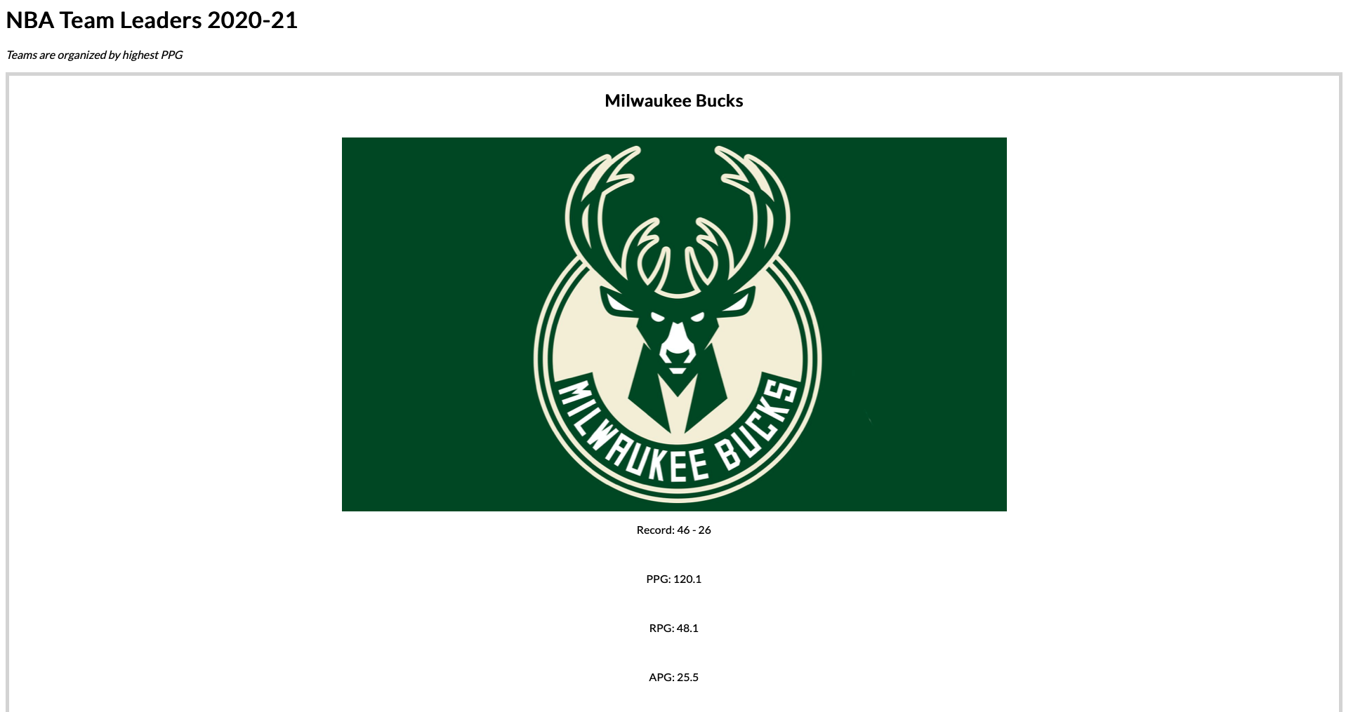 GitHub - JBoundless/hoops-project-repos