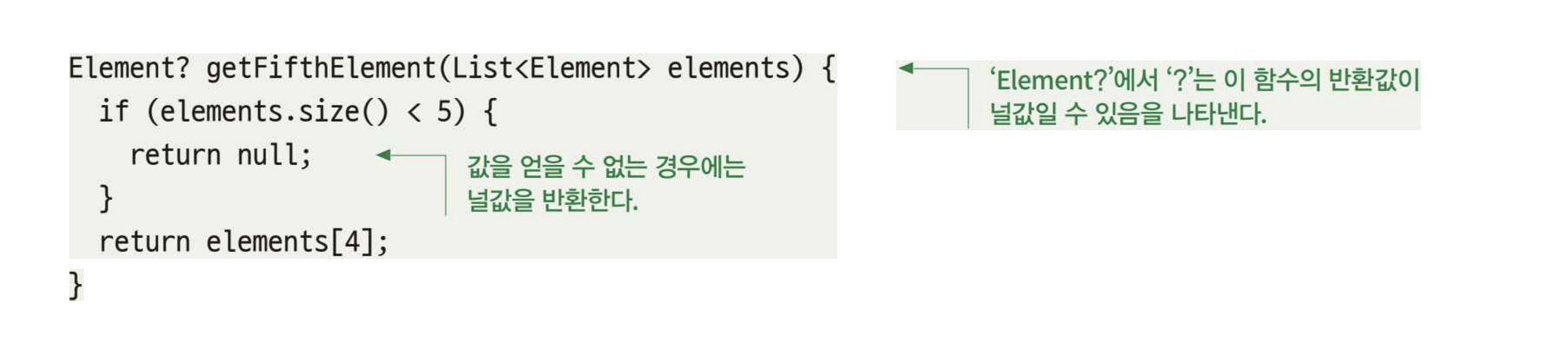 2023-read-joconaco/Chapter 2/2.1.md at main · woowacourse-study/2023-read-joconaco · GitHub
