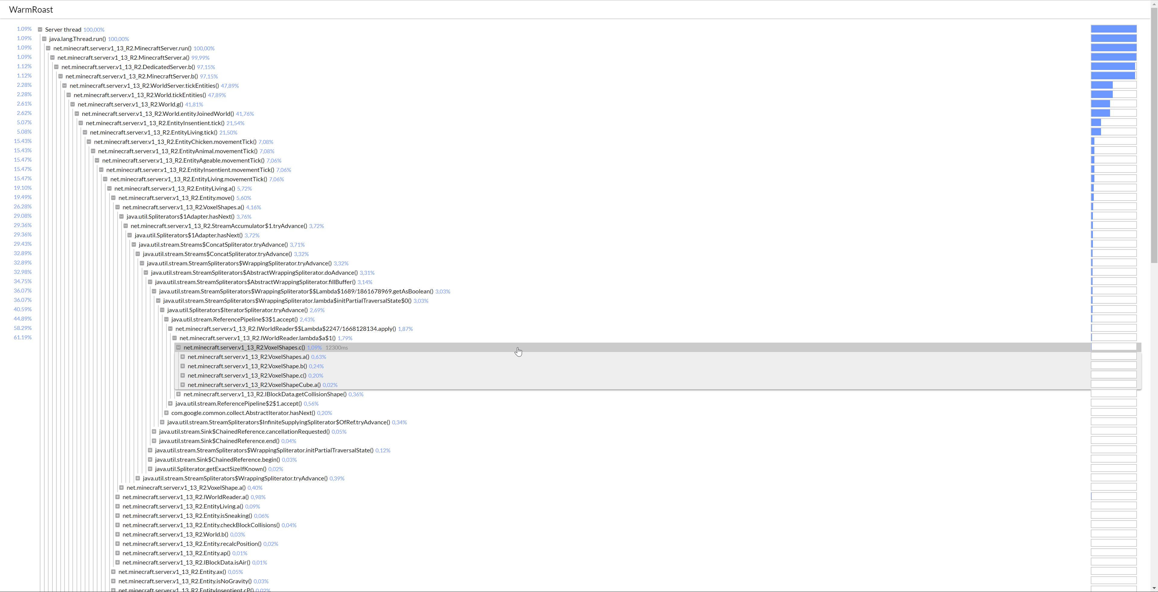 Massive performance degradation with entity ticking. · Issue #1791 · PaperMC/Paper · GitHub