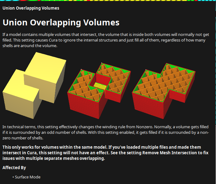 Union Overlapping Volumes simply doesn't work · Issue #15191 ...