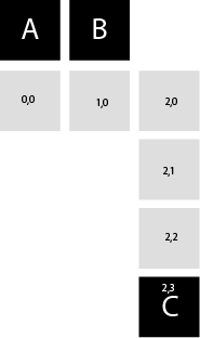 [Feature Request]: Merge options + Headers for "Prompts from file or textbox" script · Issue ...