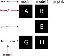 [Feature Request]: Merge options + Headers for "Prompts from file or textbox" script · Issue ...
