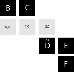 [Feature Request]: Merge options + Headers for "Prompts from file or textbox" script · Issue ...