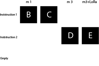 [Feature Request]: Merge options + Headers for "Prompts from file or textbox" script · Issue ...