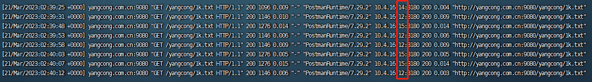 Least Conn Algorithm Is Incorrect！！ · Issue 9121 · Apacheapisix · Github