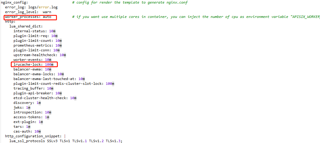 QPS too low!!! · Issue #9343 · apache/apisix · GitHub
