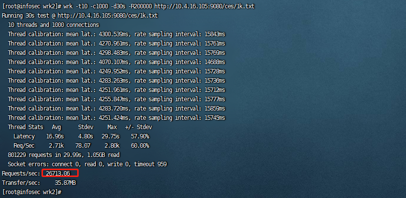 QPS too low!!! · Issue #9343 · apache/apisix · GitHub