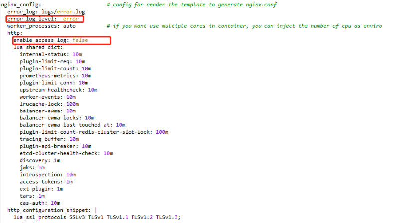 QPS too low!!! · Issue #9343 · apache/apisix · GitHub