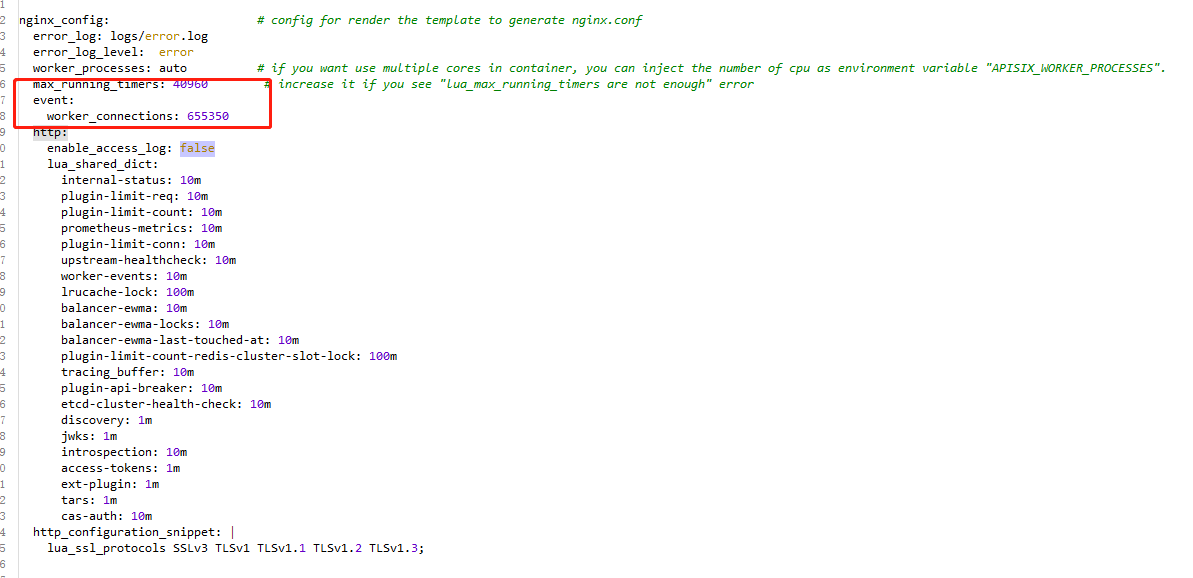 QPS too low!!! · Issue #9343 · apache/apisix · GitHub