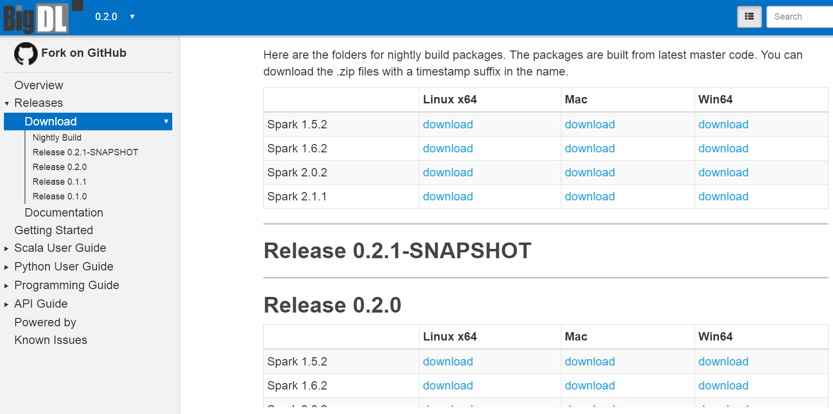 Release 0.2.1 seems to be missing · Issue #1671 · intel/ipex-llm · GitHub