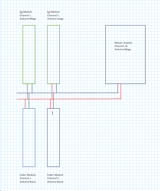 Motorised Faders · Issue 6 · Tttapa Control Surface · Github