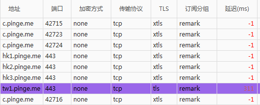 [Bug]: 默认更新订阅xtls，服务器无法正常使用 · Issue #4097 · 2dust/v2rayN · GitHub