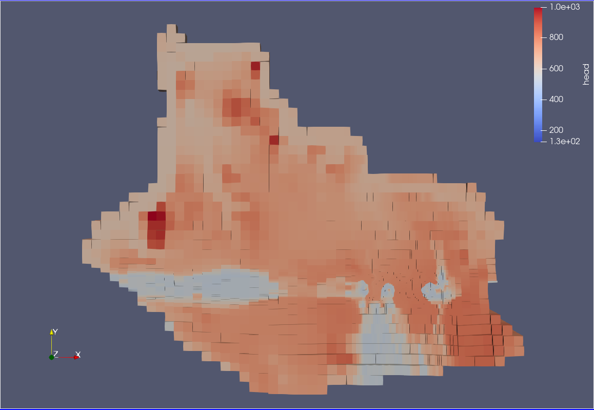 VTU scallars are distorted · Issue #1466 · modflowpy/flopy · GitHub