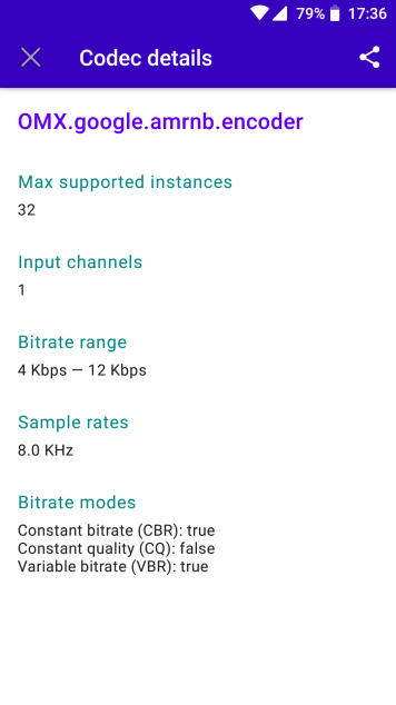 GitHub - Parseus/codecinfo: Detailed listing of multimedia codecs on an Android device