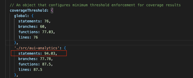 [bug] Jest Coverage Log Does Not Show Actual Data · Issue 13650 · Jestjs Jest · Github