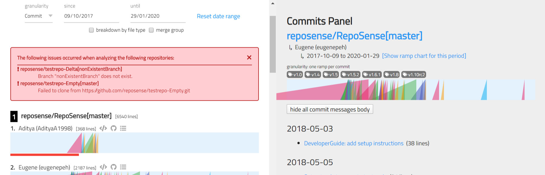 Commits panel: ramp appears outside row · Issue #1031 · reposense/RepoSense · GitHub