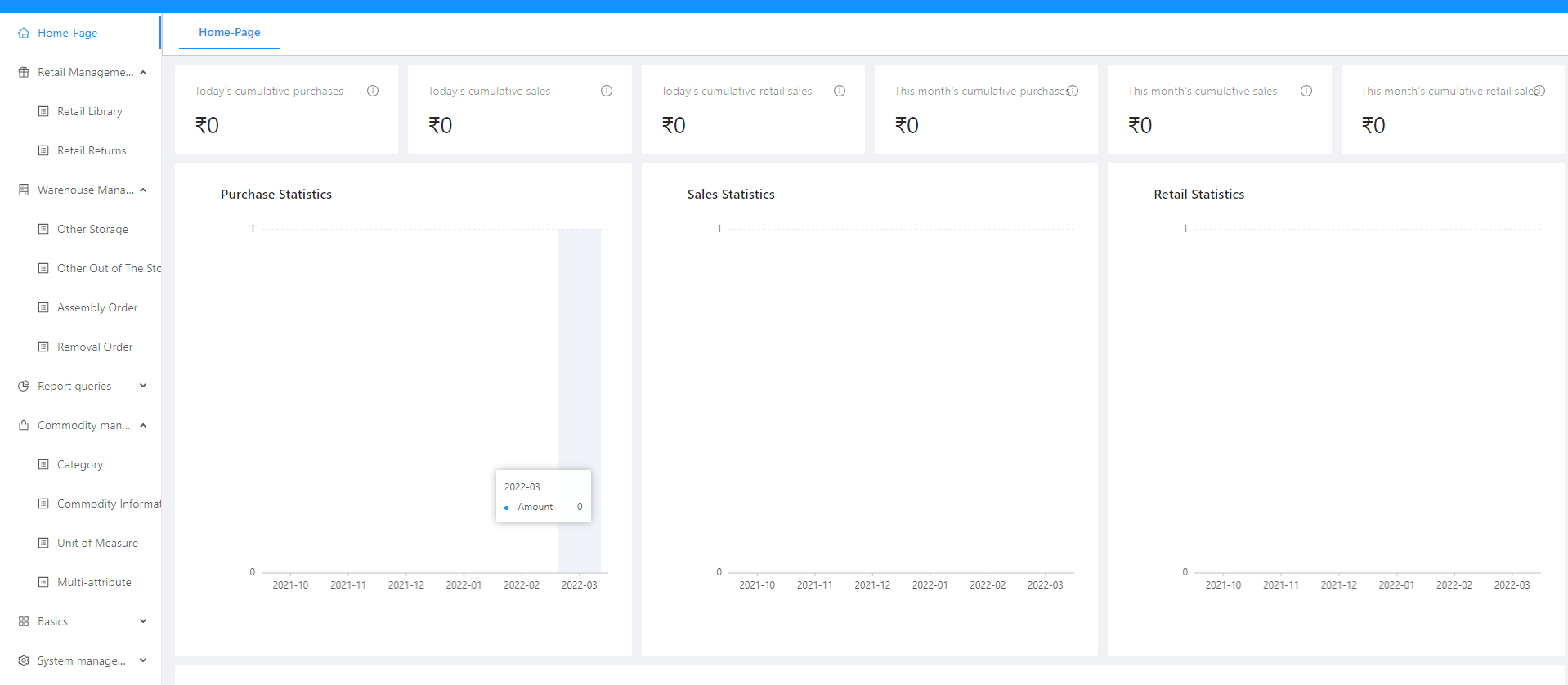 GitHub - sampathsolarch/msme-erp: SpringBoot framework Based SaaS model ...