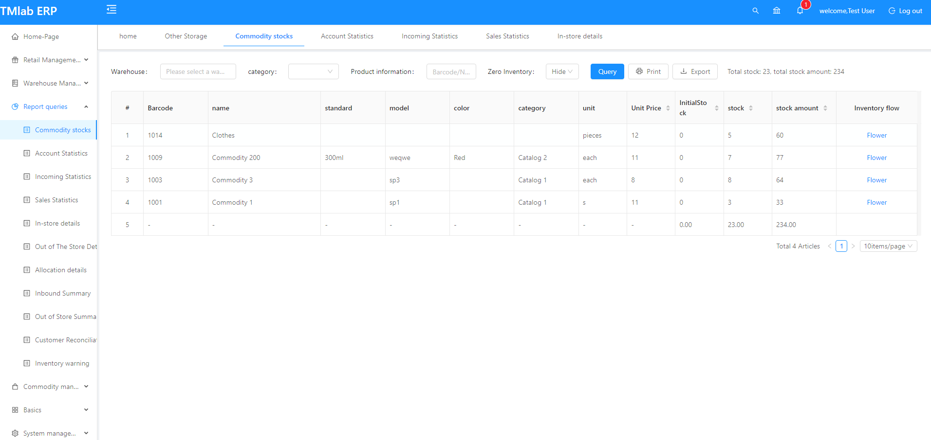 GitHub - sampathsolarch/msme-erp: SpringBoot framework Based SaaS model ...