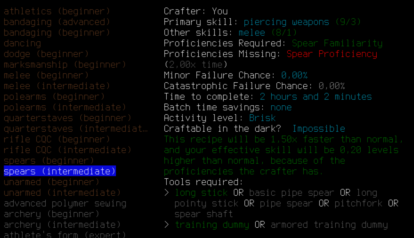 'Spear Proficiency' proficiency is unobtainable despite having a practice recipe for it. · Issue ...