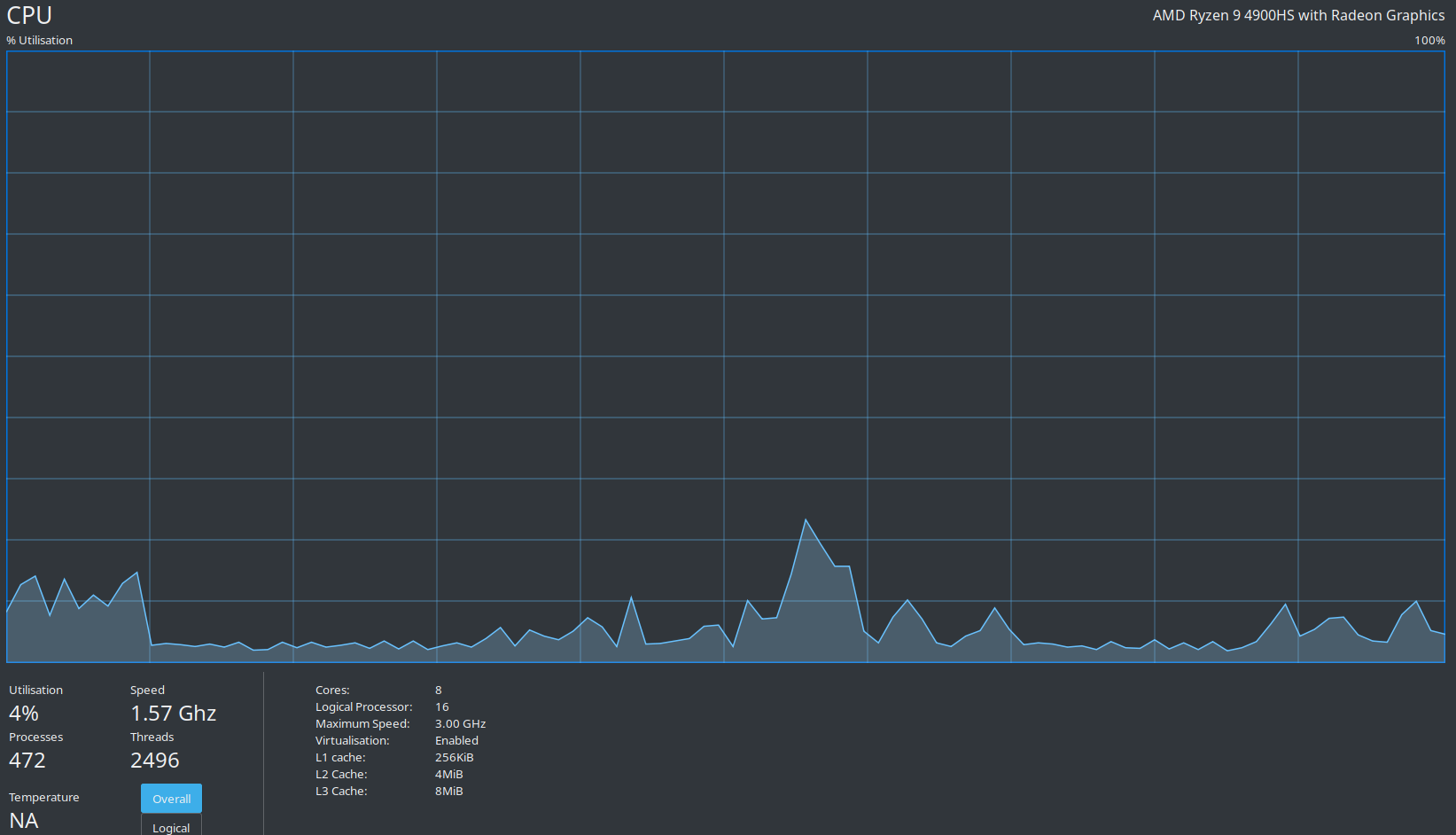 CPU temperature shown as NA after kernel update · Issue #75 · KrispyCamel4u/SysMonTask · GitHub