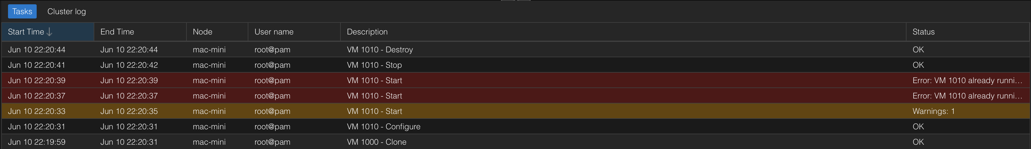 Build 'proxmoc-clone' errored: error starting vm: VM xxx already running · Issue #167 ...