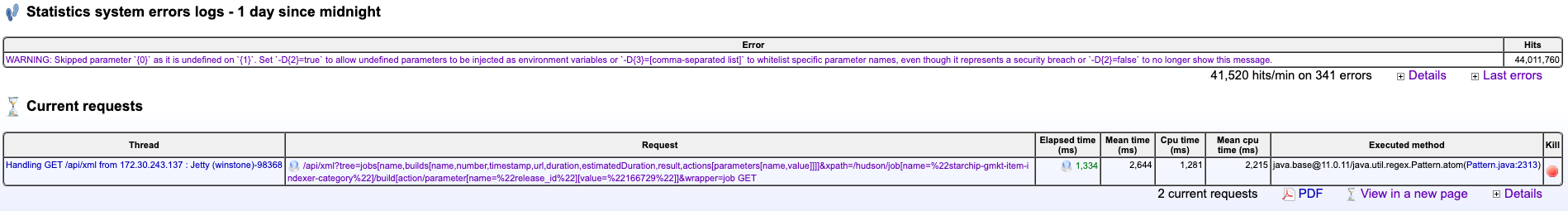Tons of Warning message - WARNING: Skipped parameter `{0}` as it is undefined on `{1}`. Set `-D ...