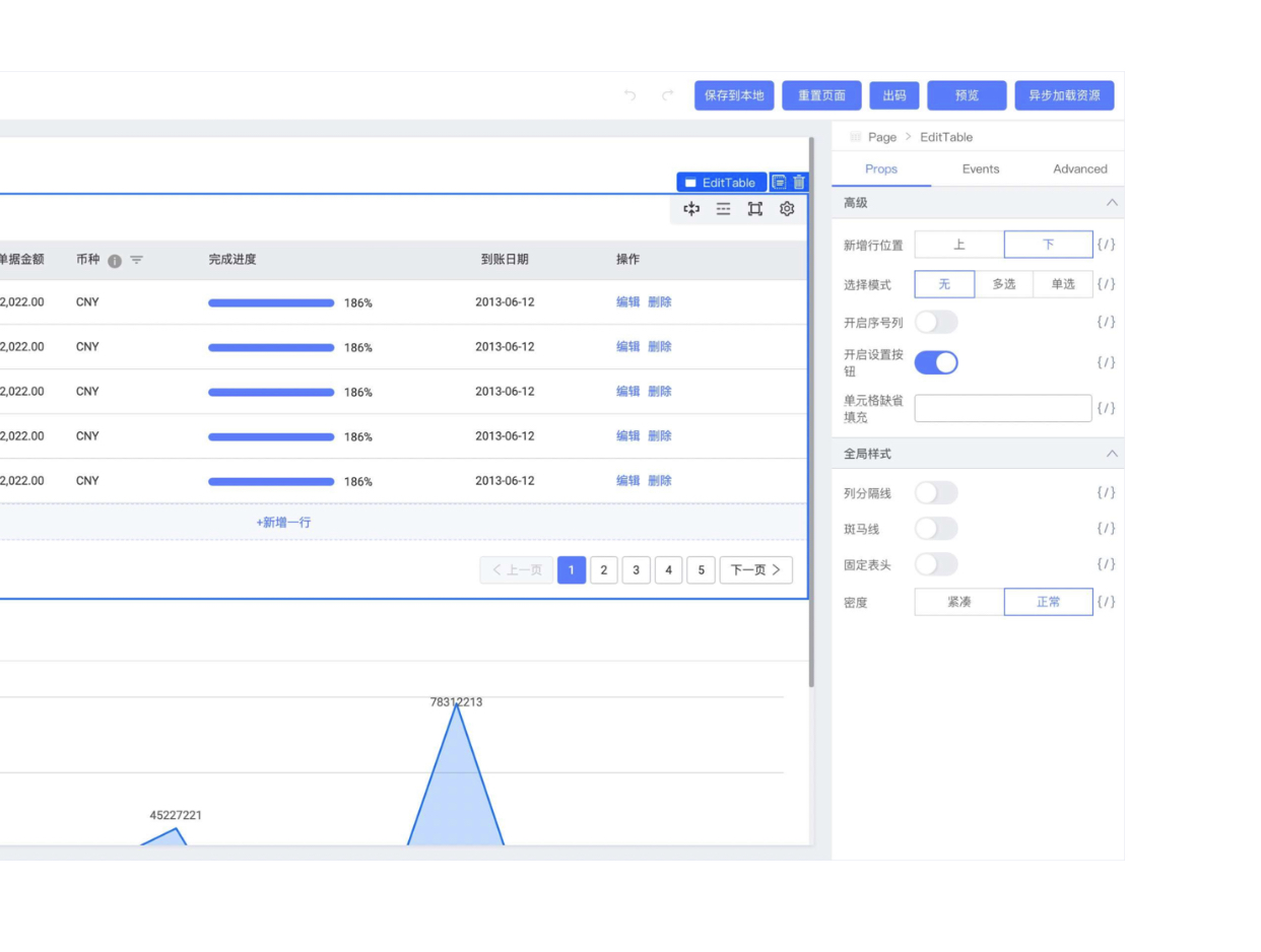 设置器如何增加一个tab页面 · Issue #525 · alibaba/lowcode-engine · GitHub
