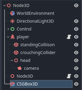 Terrible performance in Godot 3D using Forward+ in a simple scene · Issue #82238 · godotengine ...