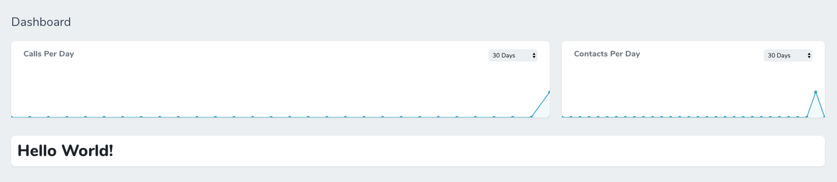 Dashboard full width cards display last · Issue #1895 · laravel/nova ...