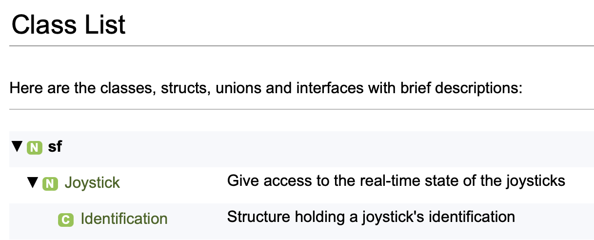 Replace empty `struct`s with namespaces · Issue #2224 · SFML/SFML · GitHub