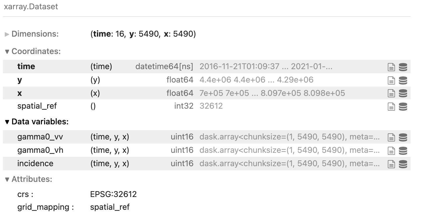 Asset dtype from STAC raster extension not being used · Issue #9 · opendatacube/odc-stac · GitHub