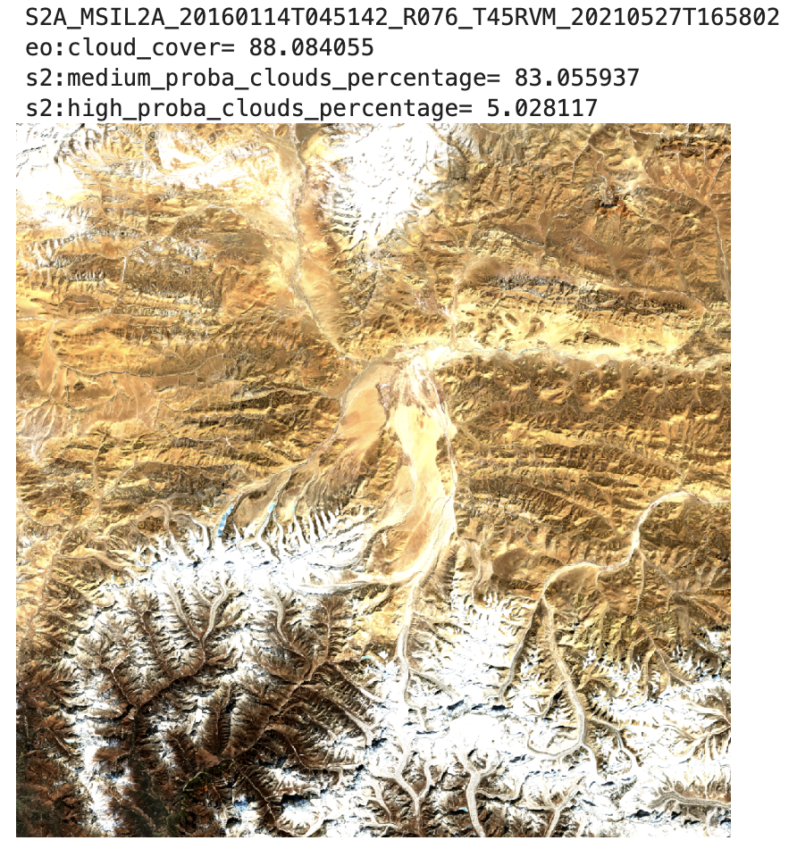 Sentinel-2 eo:cloud_cover versus s2:high_proba_clouds_percentage · microsoft PlanetaryComputer ...