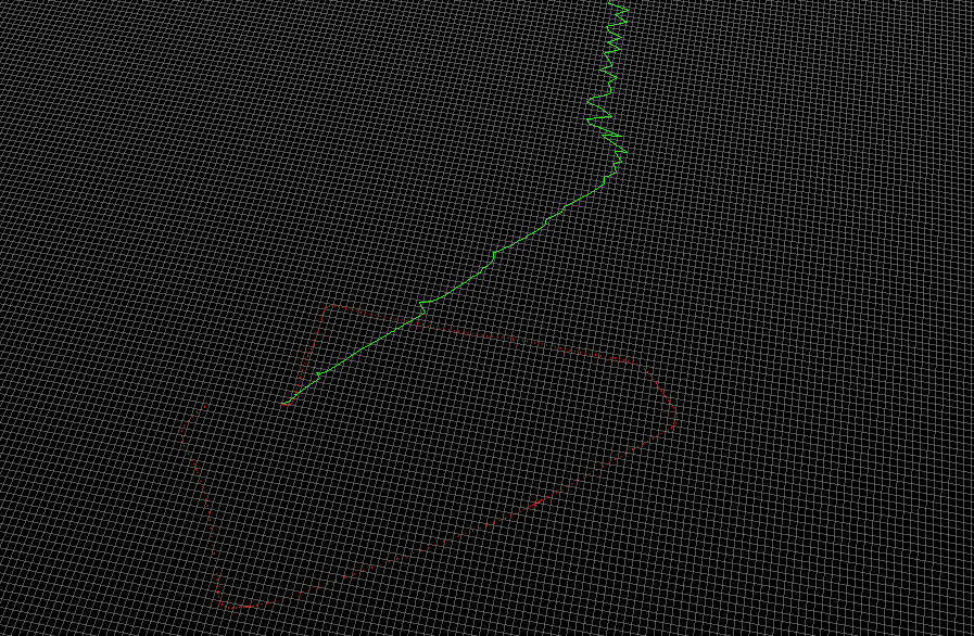 Vinsfusion on UrbanNav-HK-Data20190428 · Issue #25 · IPNL-POLYU ...