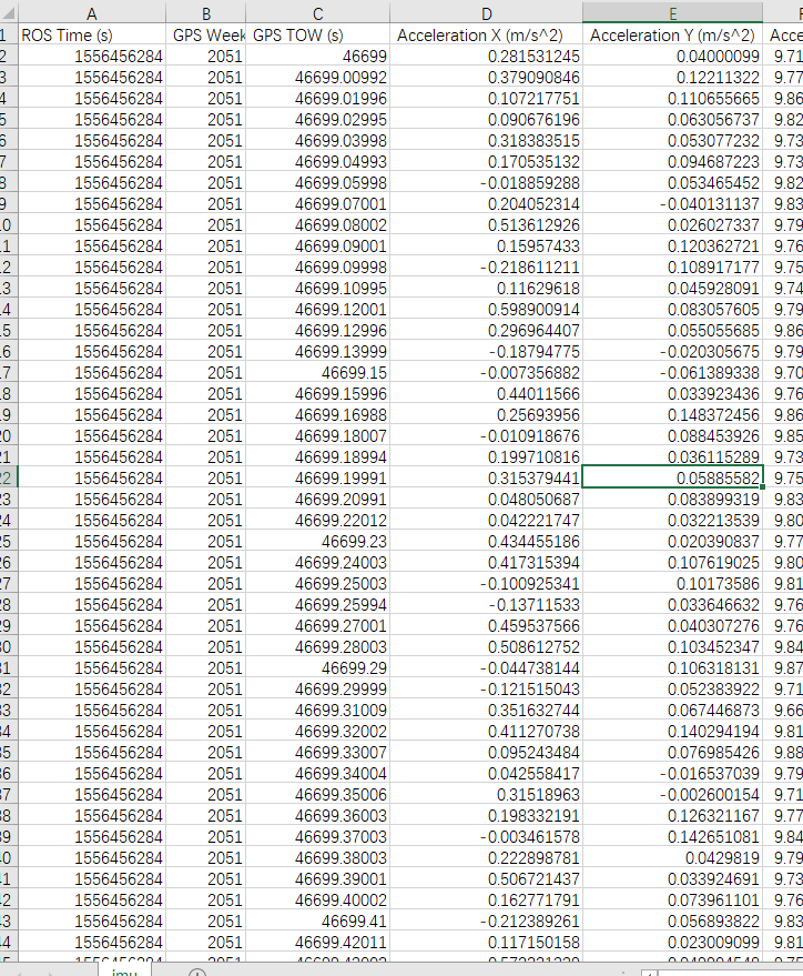 about extrinsic · Issue #30 · IPNL-POLYU/UrbanNavDataset · GitHub