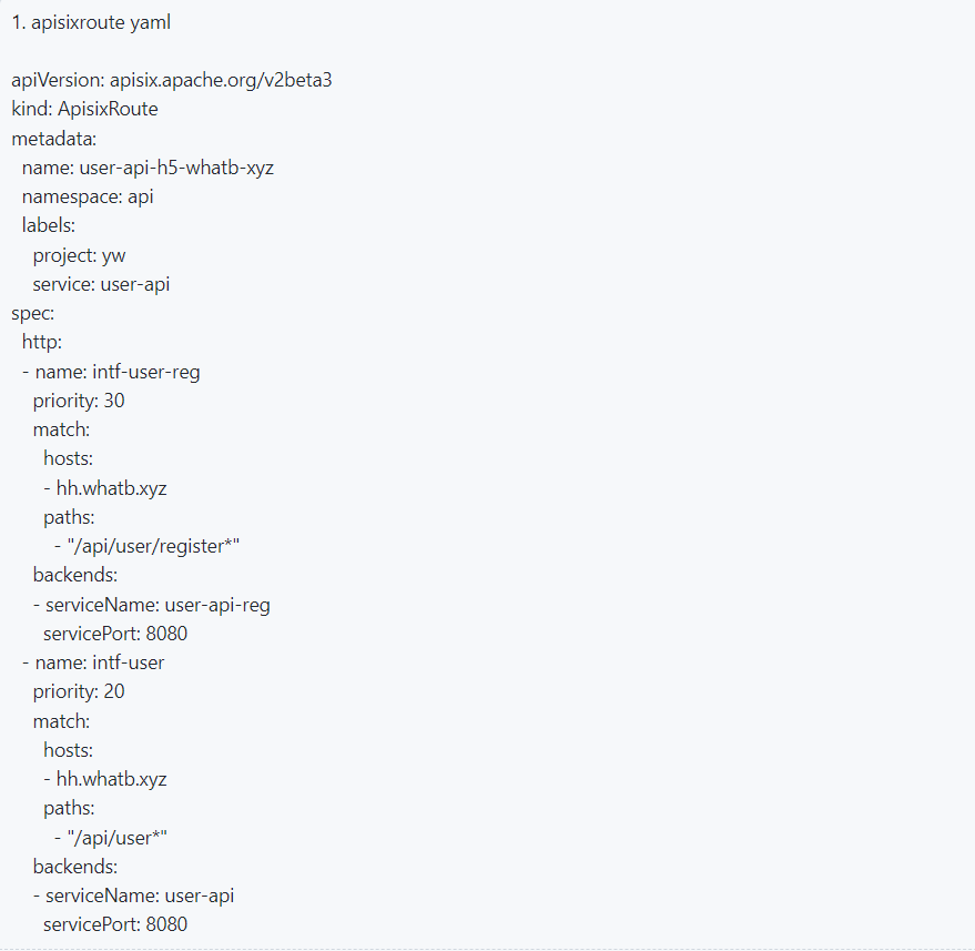 Bug Ths Request Header Append Apisix Upstream Port · Issue 1468 · Apache Apisix Ingress