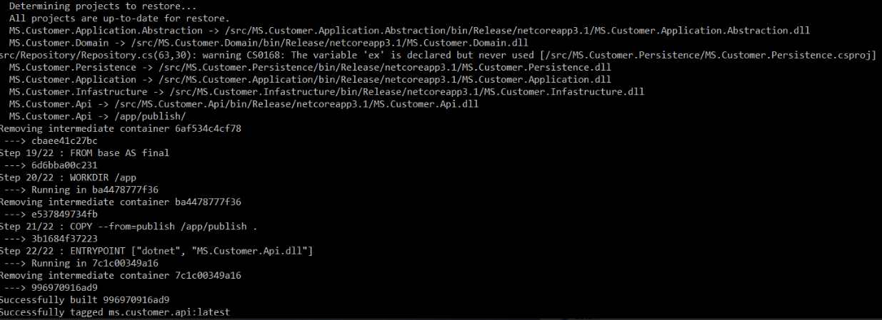 GitHub - mustafaozudogru/.NetCore-Microservice-Sample: Sample .Net Core ...