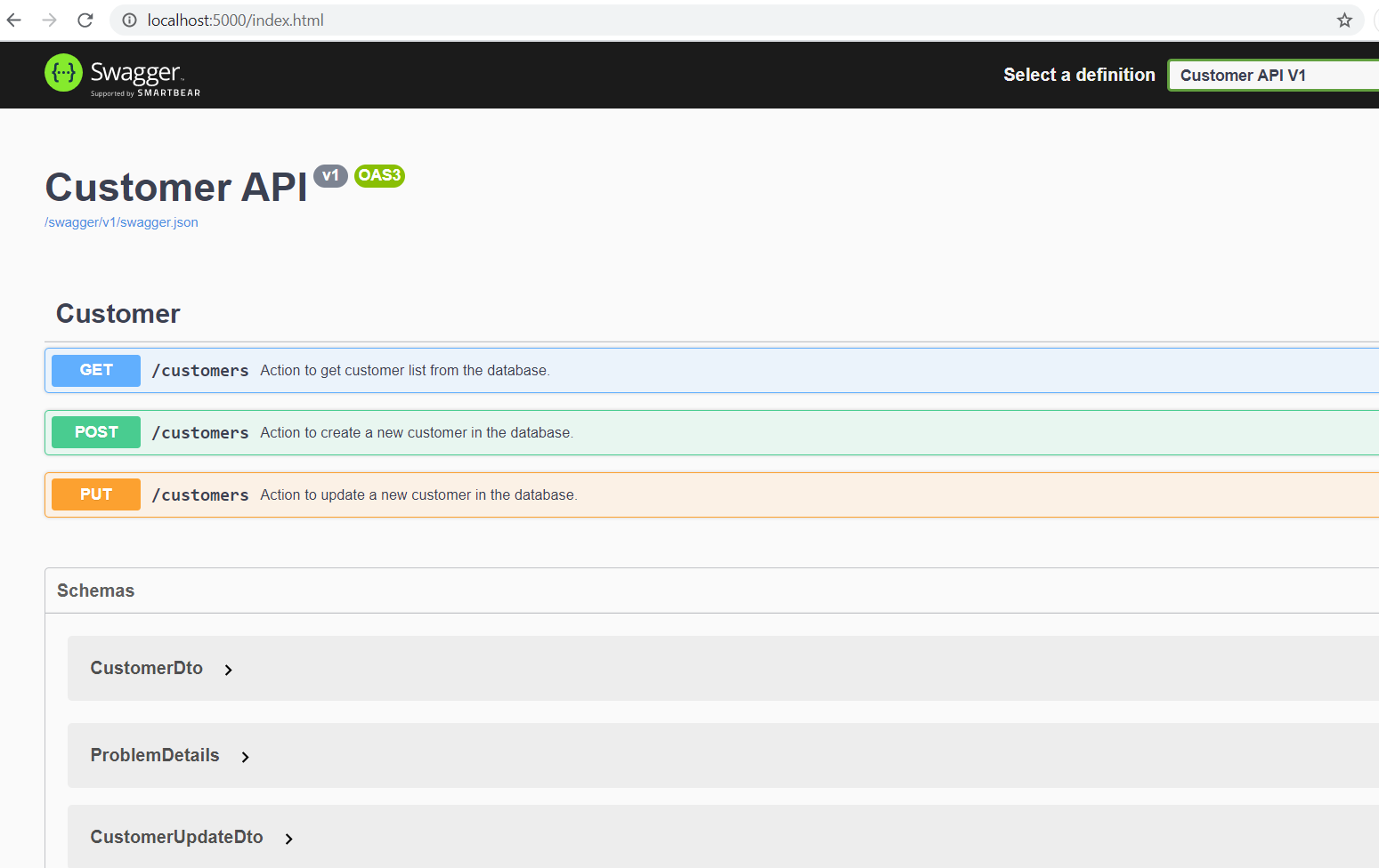 GitHub - mustafaozudogru/.NetCore-Microservice-Sample: Sample .Net Core ...