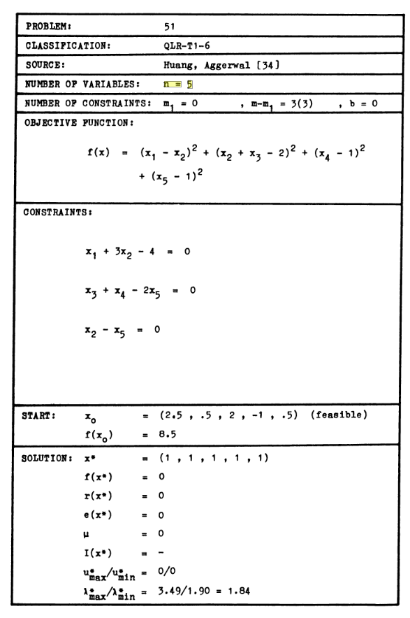 MatRad optimization method · Issue #450 · e0404/matRad · GitHub