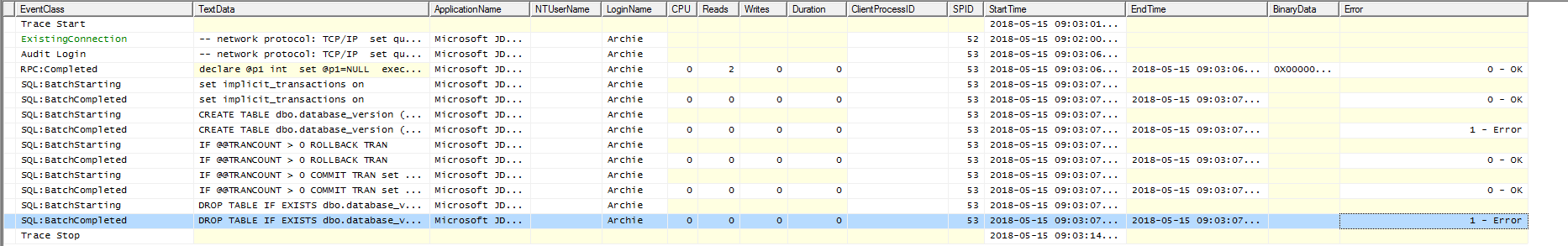 Cannot Export Archimate Model To An Empty Ms Sql Db · Issue 36 · Archi Contribsdatabase Plugin