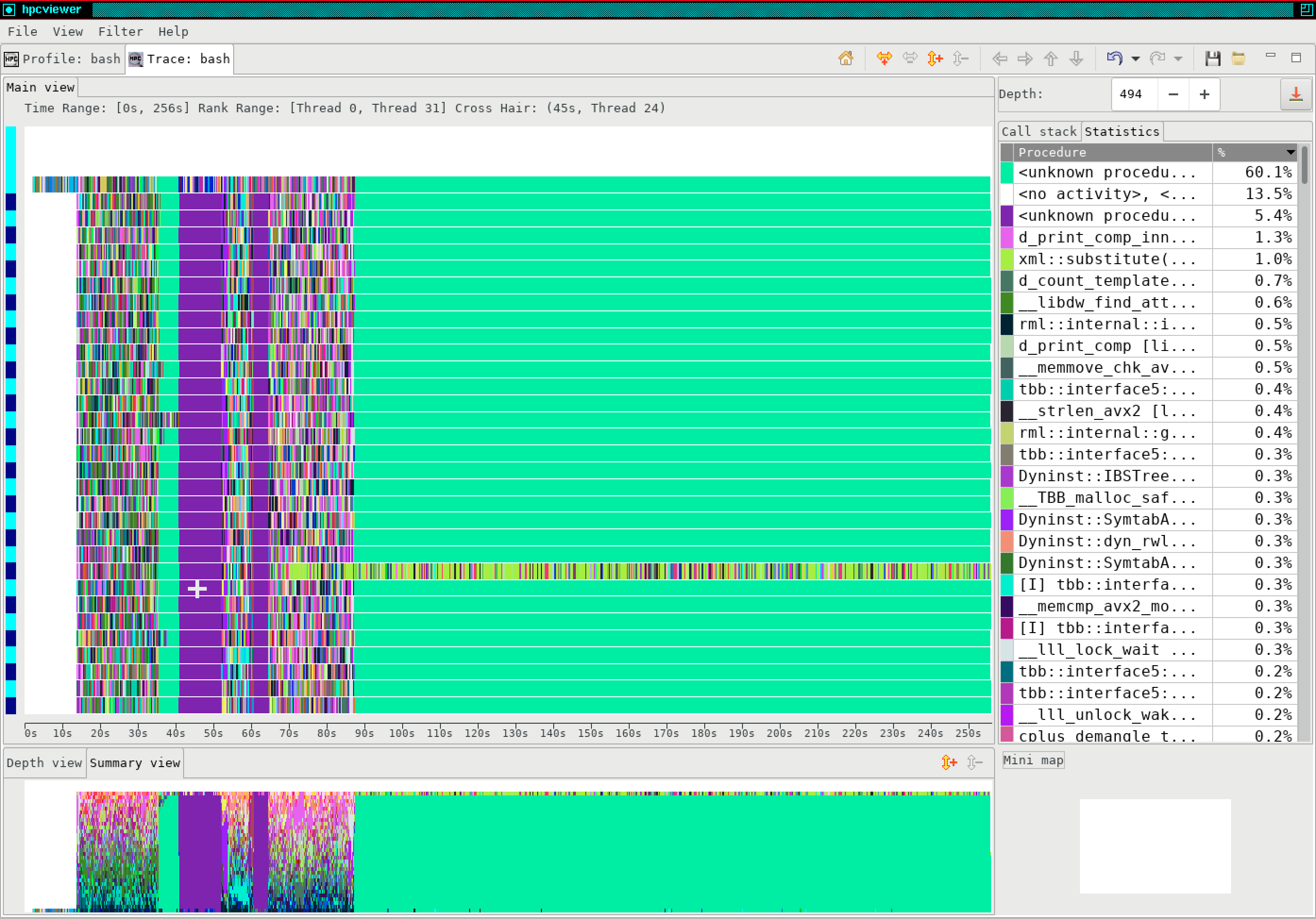 disable name string abbreviation in the statistics pane? · Issue #179 · HPCToolkit/hpcviewer.e4 ...
